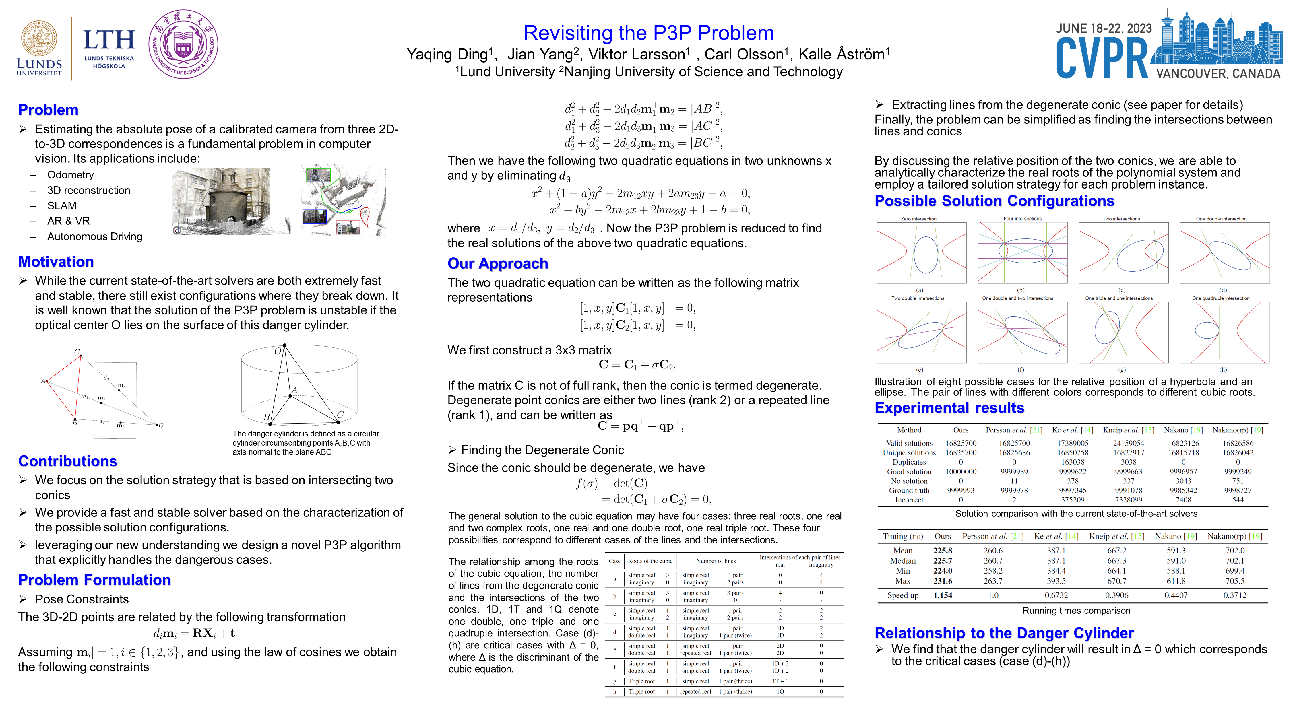 CVPR Poster Revisiting the P3P Problem